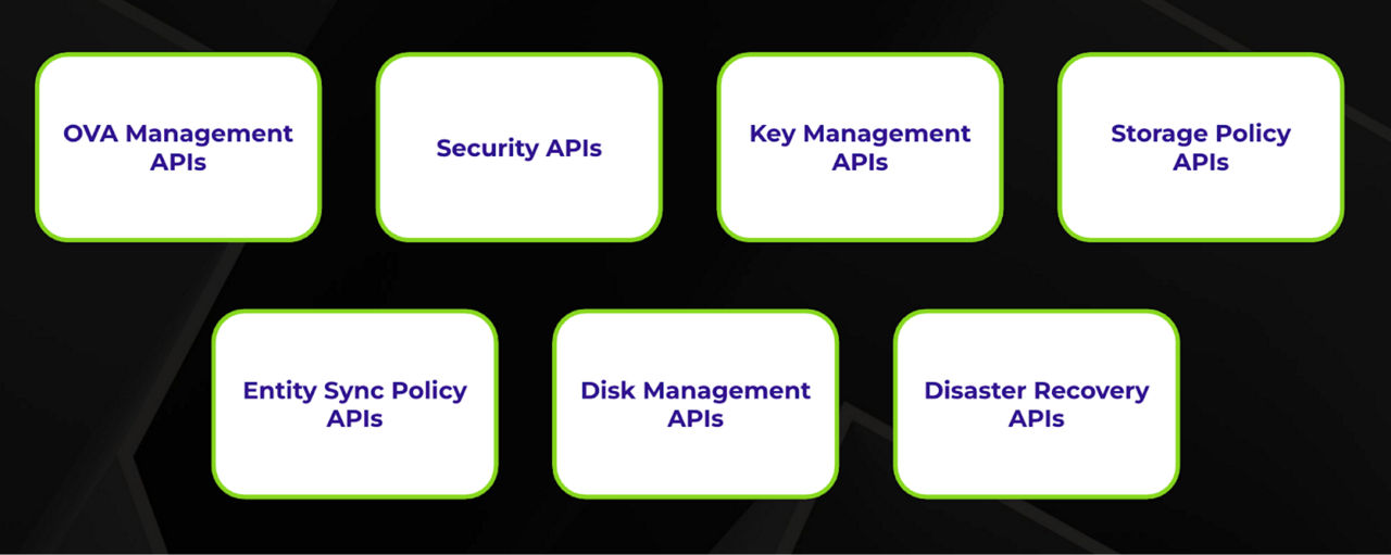 Nutanix v4 API and SDKs: Expanded for Nutanix Cloud Platform | Nutanix ...