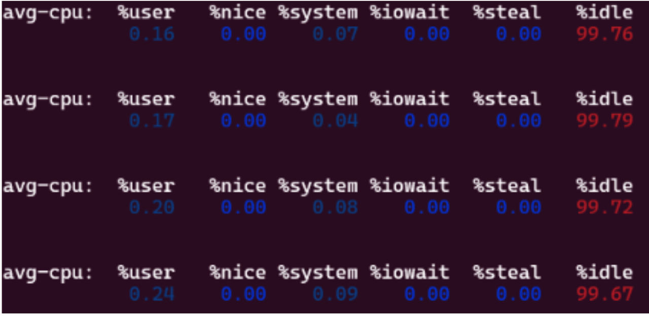 Understanding CPU Resource Management in Nutanix AHV | Nutanix / tech ...