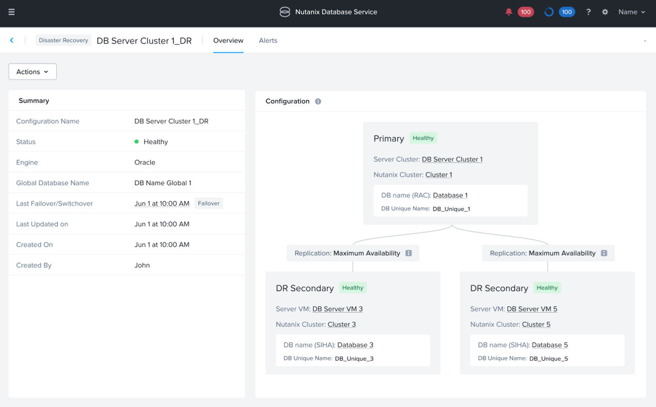 Introducing Native Support for Database Disaster Recovery with Oracle Data Guard in Nutanix ...