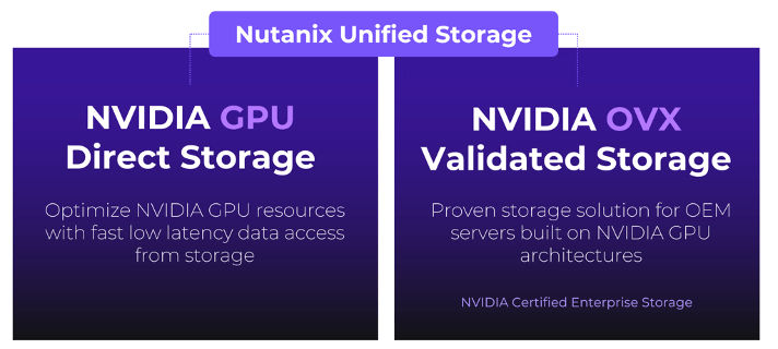 Now Available: Nutanix Enterprise AI with NVIDIA Enable Agentic AI from ...