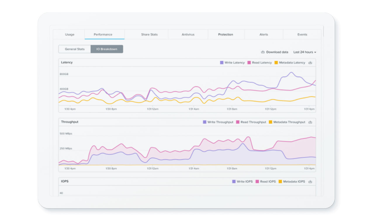 Simple, Secure, Scale-Out Cloud Object Storage | Nutanix