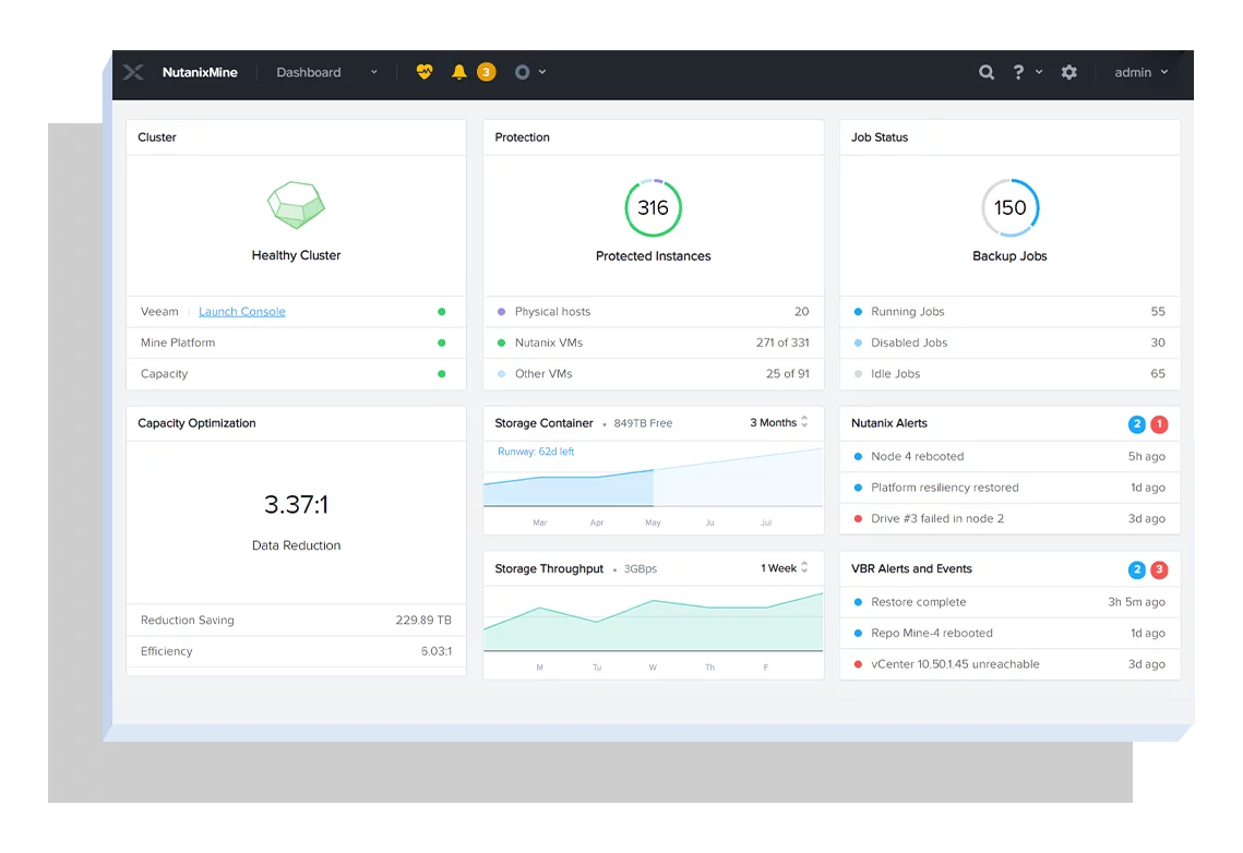The Nutanix Cloud Platform The Nutanix Cloud Platform