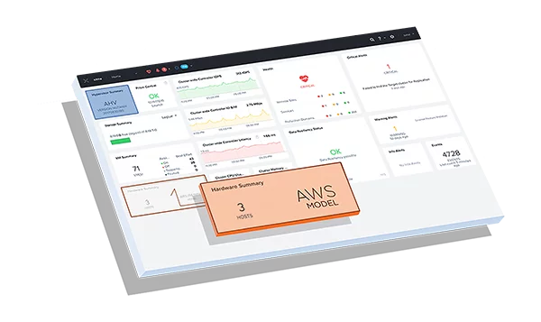 AWS Clustering Made Easy with Nutanix | Nutanix NC2 AWS Clustering Made Easy with Nutanix | Nutanix NC2